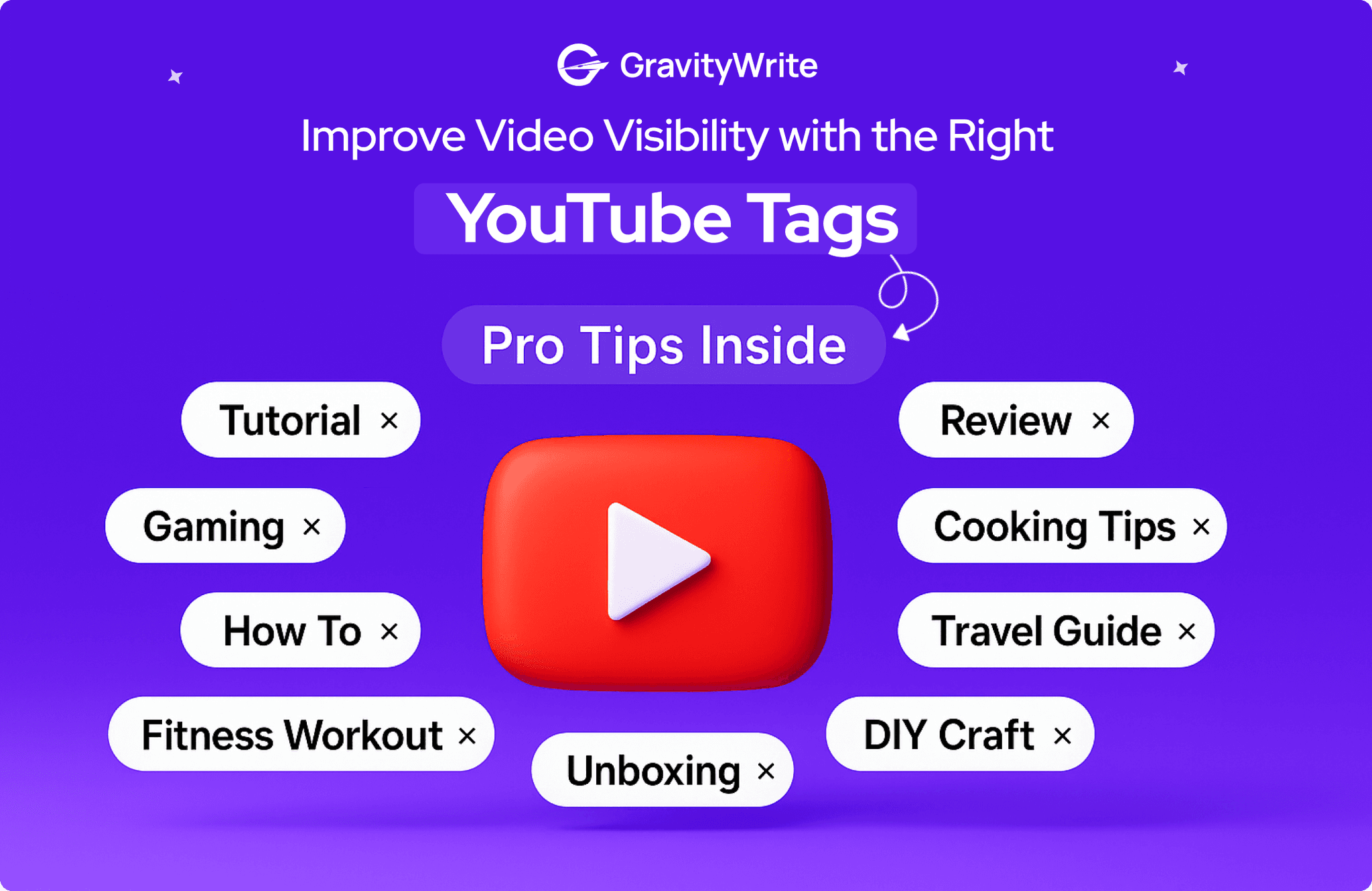 How to Use YouTube Tags to Get More Views: 2025 Guide