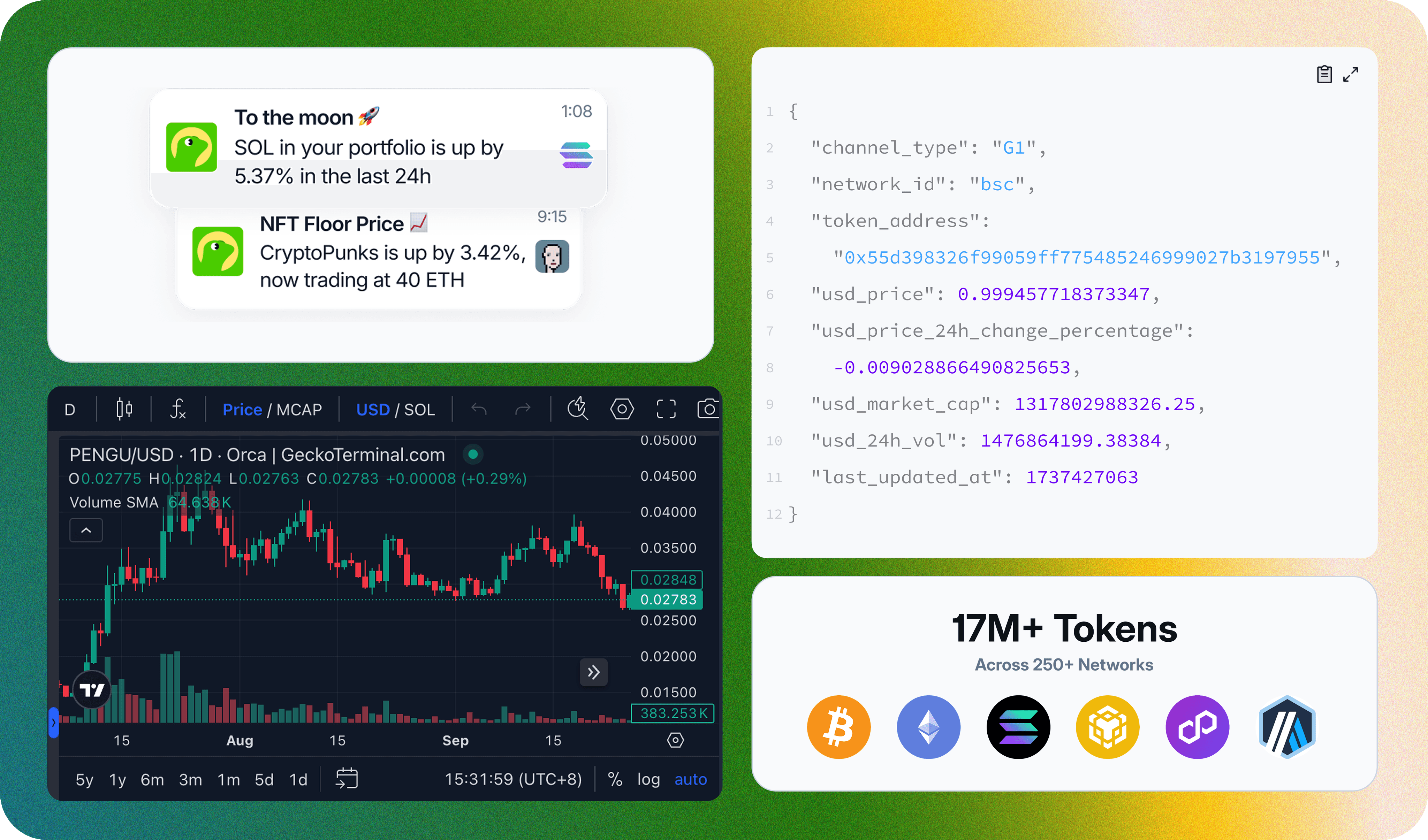 Crypto WebSocket API: Stream Live Prices, Trades & OHLCV Chart Data | CoinGecko API