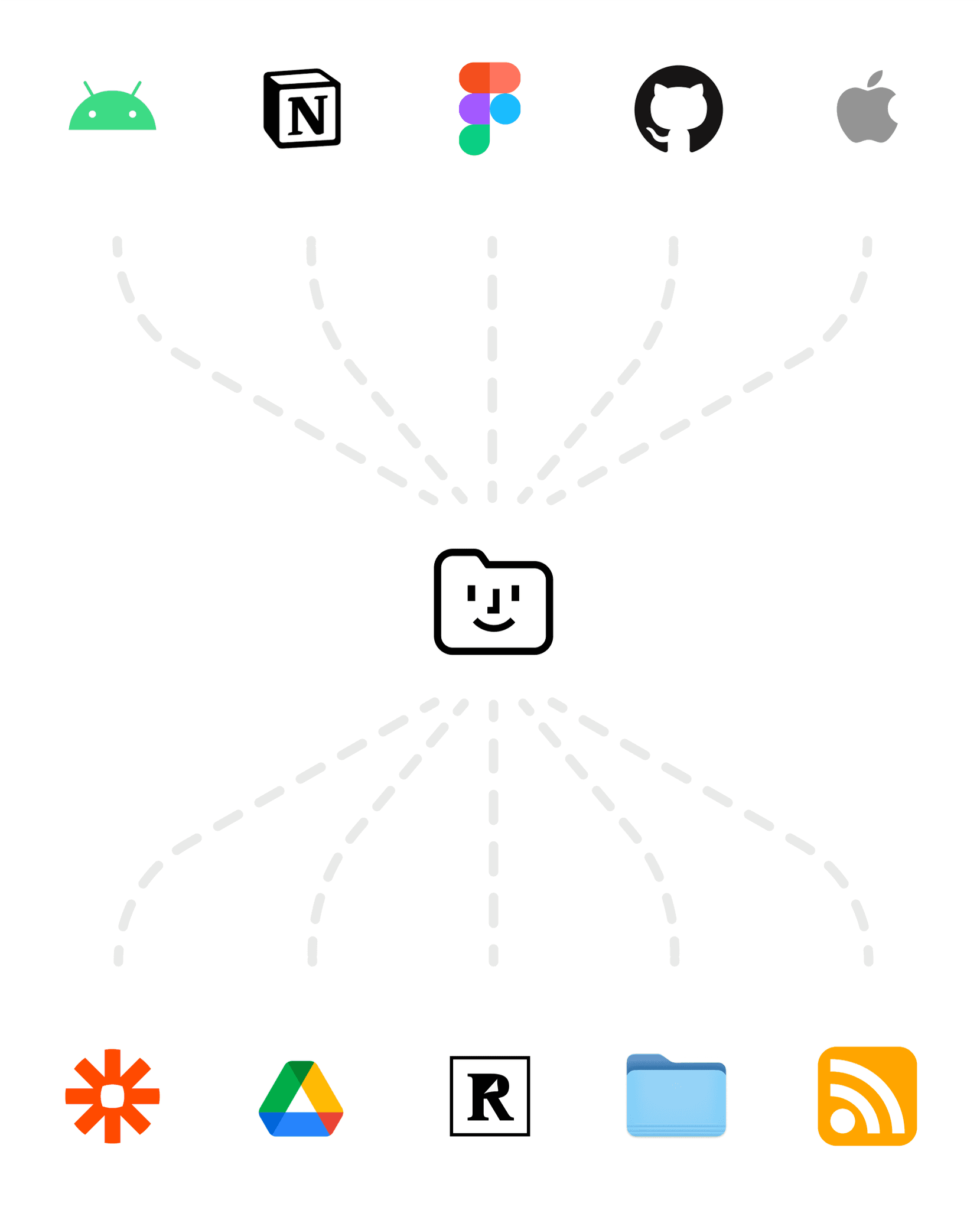 Fabric – your self-organizing workspace and file explorer