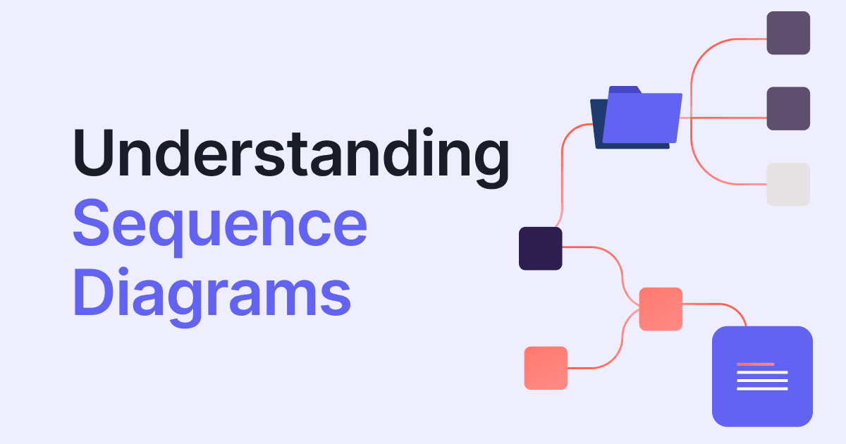 How Sequence Diagrams and Static Analysis Improve Code