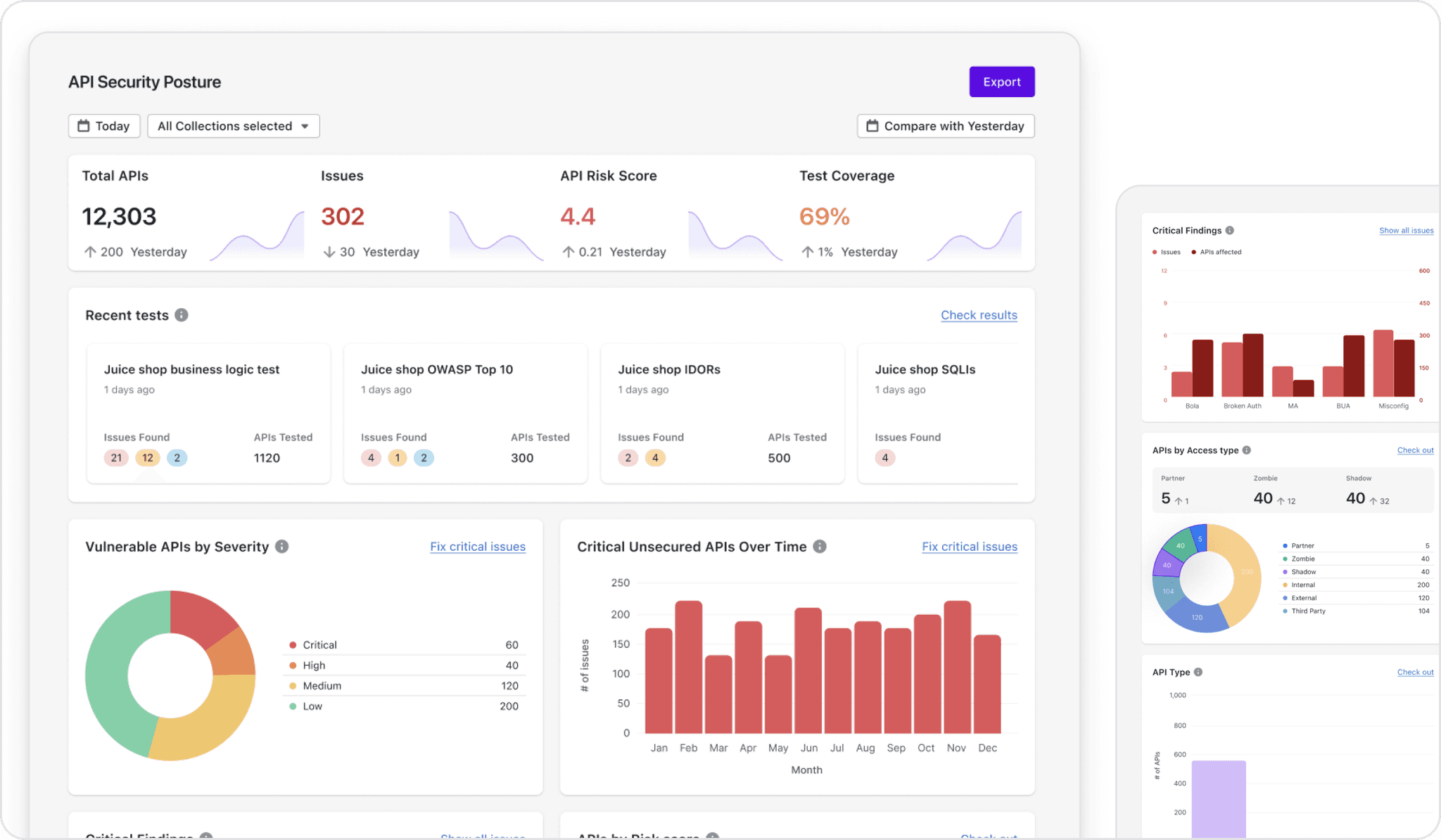 API Security Platform and Solutions | Akto