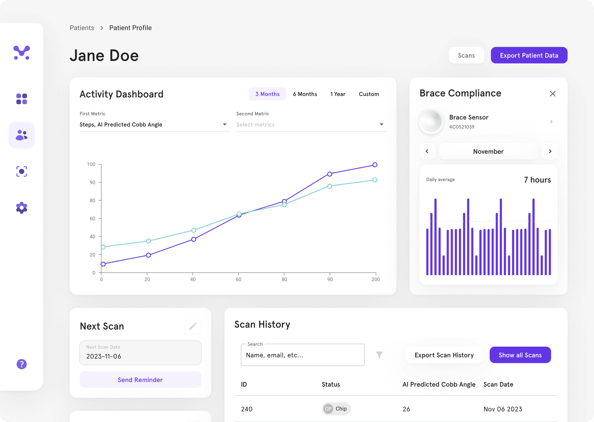 3D Spine Imaging & Remote Monitoring | Momentum Health