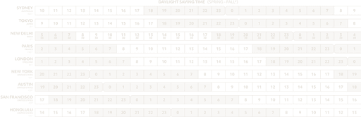 Sidekick Notepad by Cortex Brand