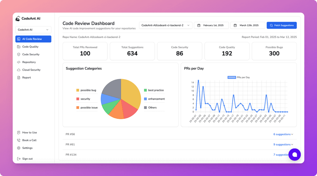 What Is Static Code Analysis? Explained + FREE TOOL (2025)