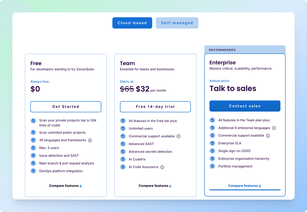 18 Best Code & Test Coverage Tools for DevOps in 2025