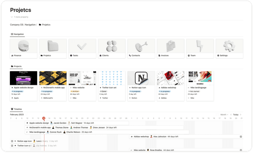 Company OS Notion Template @ Solt Wagner