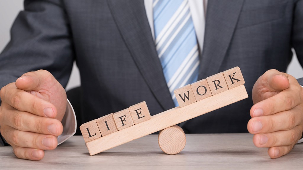 How to Answer Work-Life Balance Interview Questions with Confidence ...