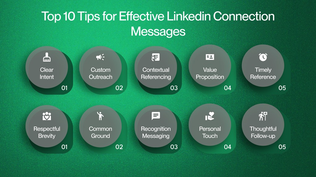 LinkedIn Connection Message Tips That Actually Work in 2025
