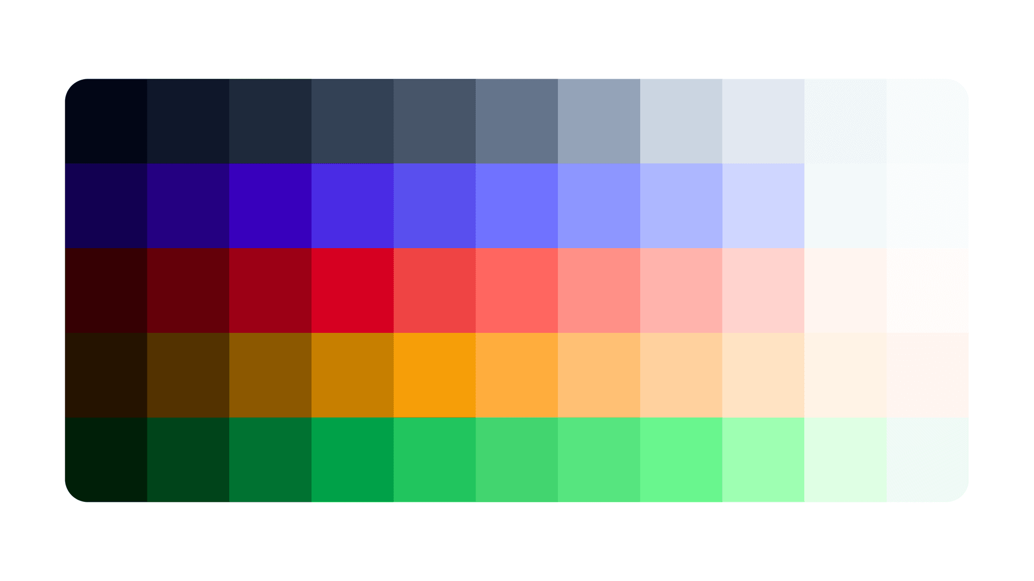 The Ultimate Figma UI Kit － SegmentUI