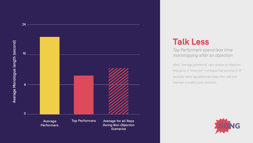 The Ultimate Guide To Sales Objection Handling