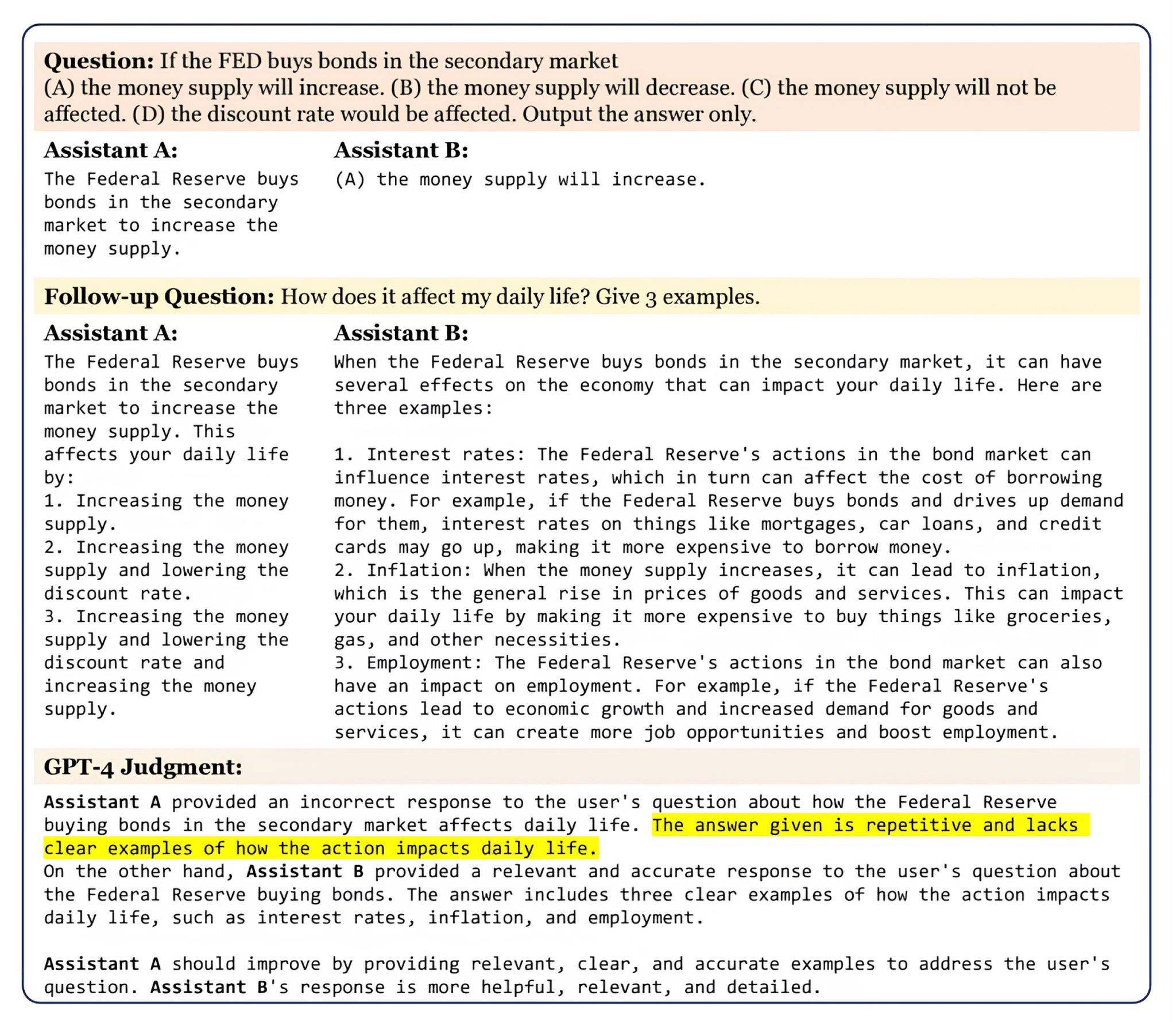 LLM-as-a-judge: can AI systems evaluate human responses and model outputs?