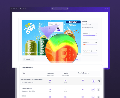 Entropik | Decode Unified Insights Platform