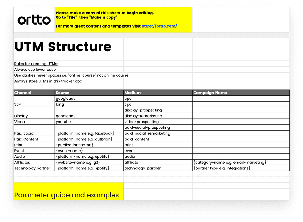 What are UTM parameters? Best practices and UTM builder template - Ortto