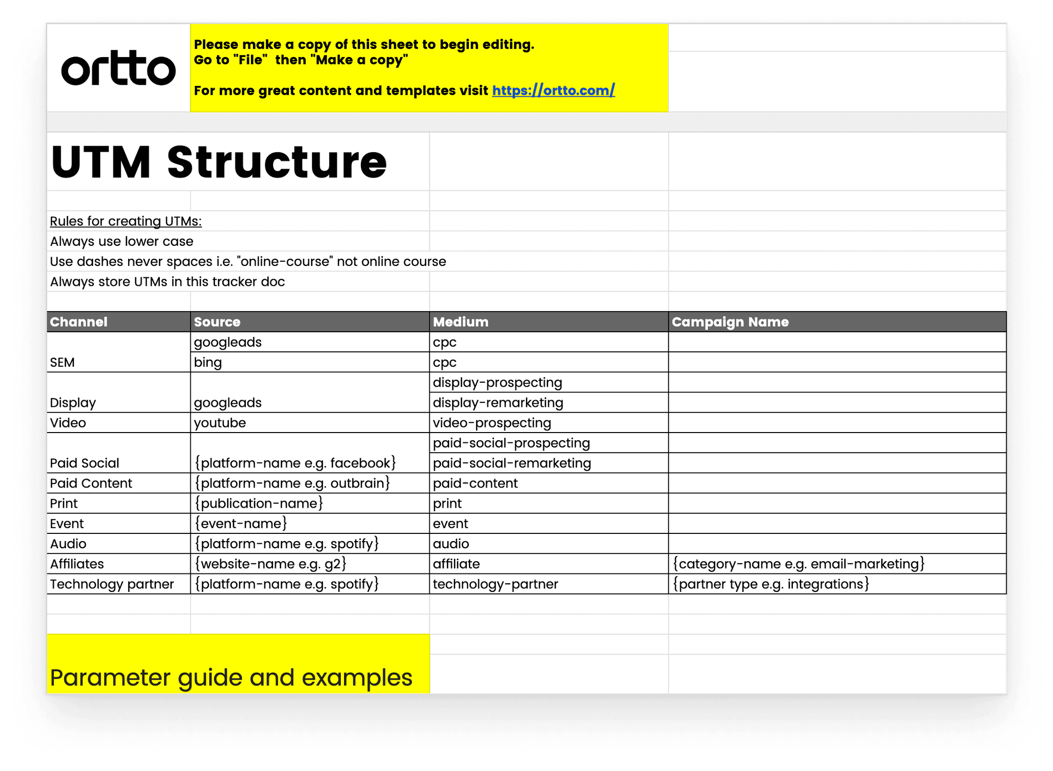 What are UTM parameters? Best practices and UTM builder template - Ortto