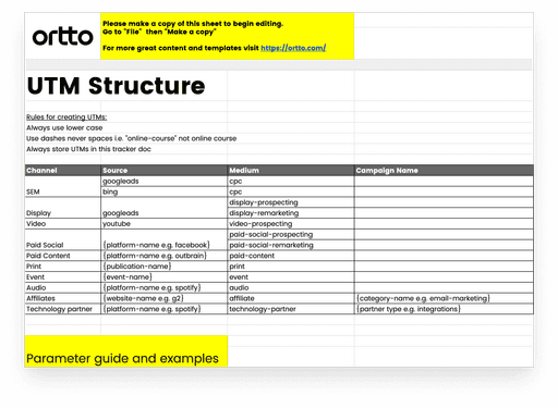 What are UTM parameters? Best practices and UTM builder template - Ortto