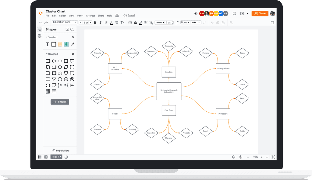 5 Best Mind Mapping Softwares with Task Management