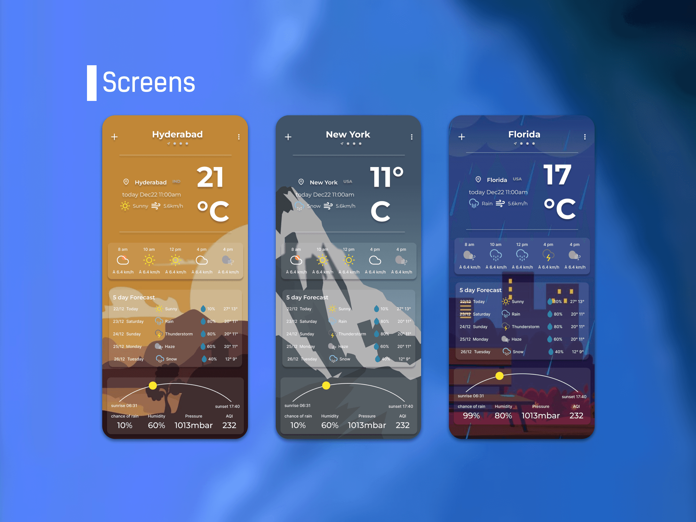 Projects - Weather App UI Design