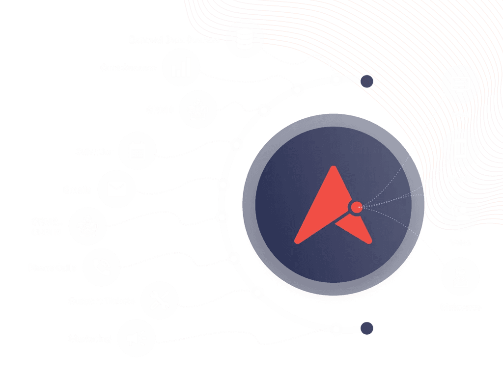 AI Guided Selling Platform | 98% Forecast Accuracy | Aviso