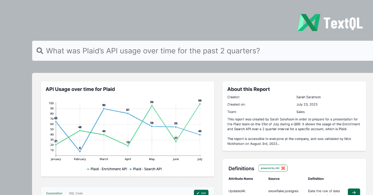 TextQL | Data Analysis Search