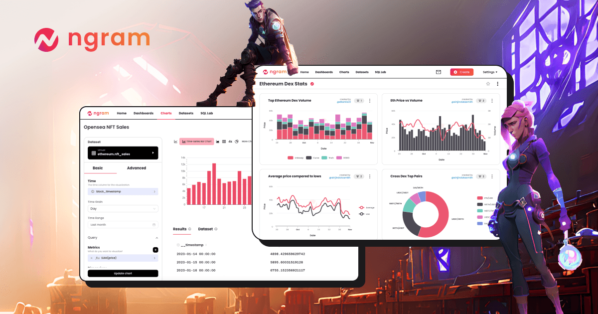 ngram - Ultra Fast Blockchain Insights