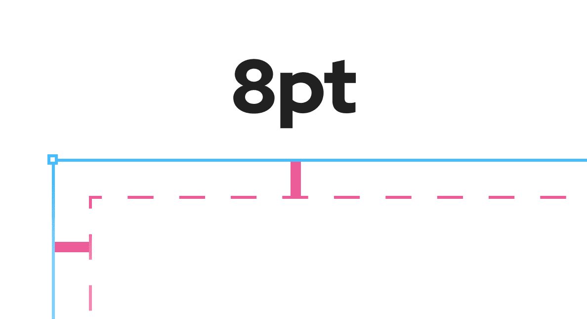 8pt Grid Basics in Figma
