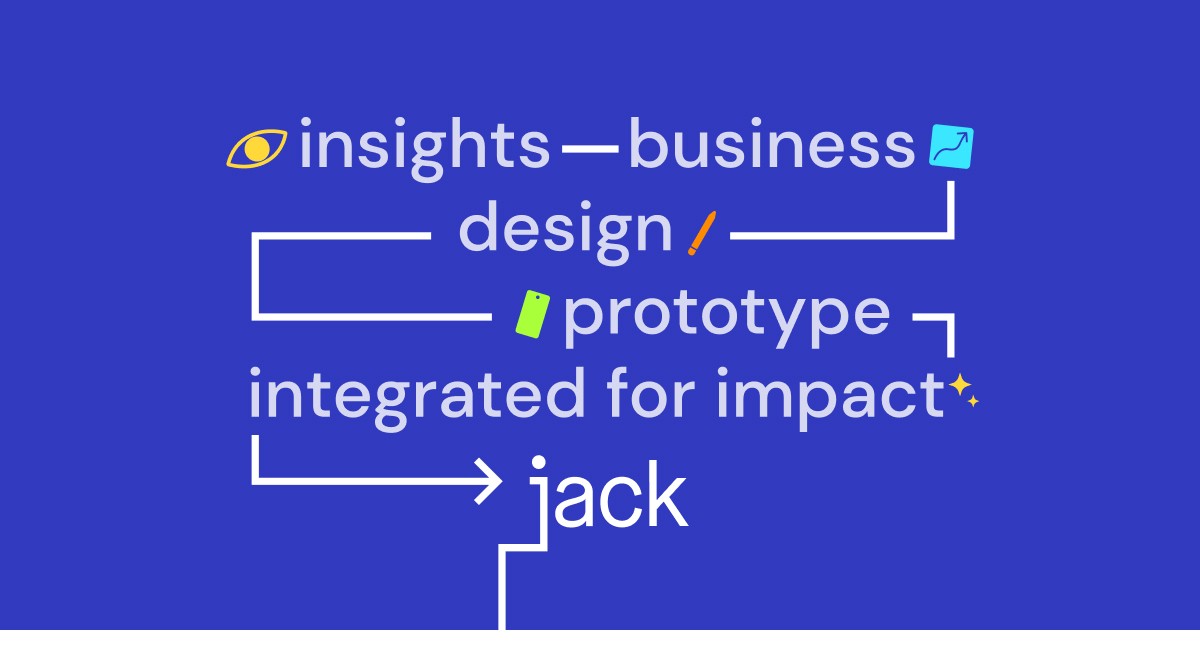 Jack Strategy - Team