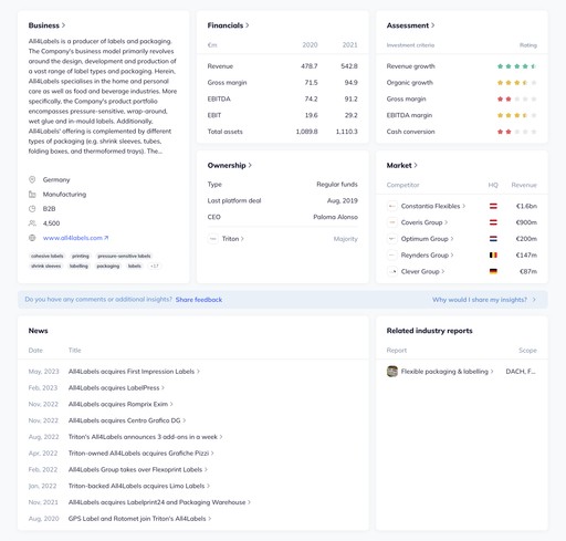 Pitchbook vs Gain.pro: Learn about the Pitchbook alternative