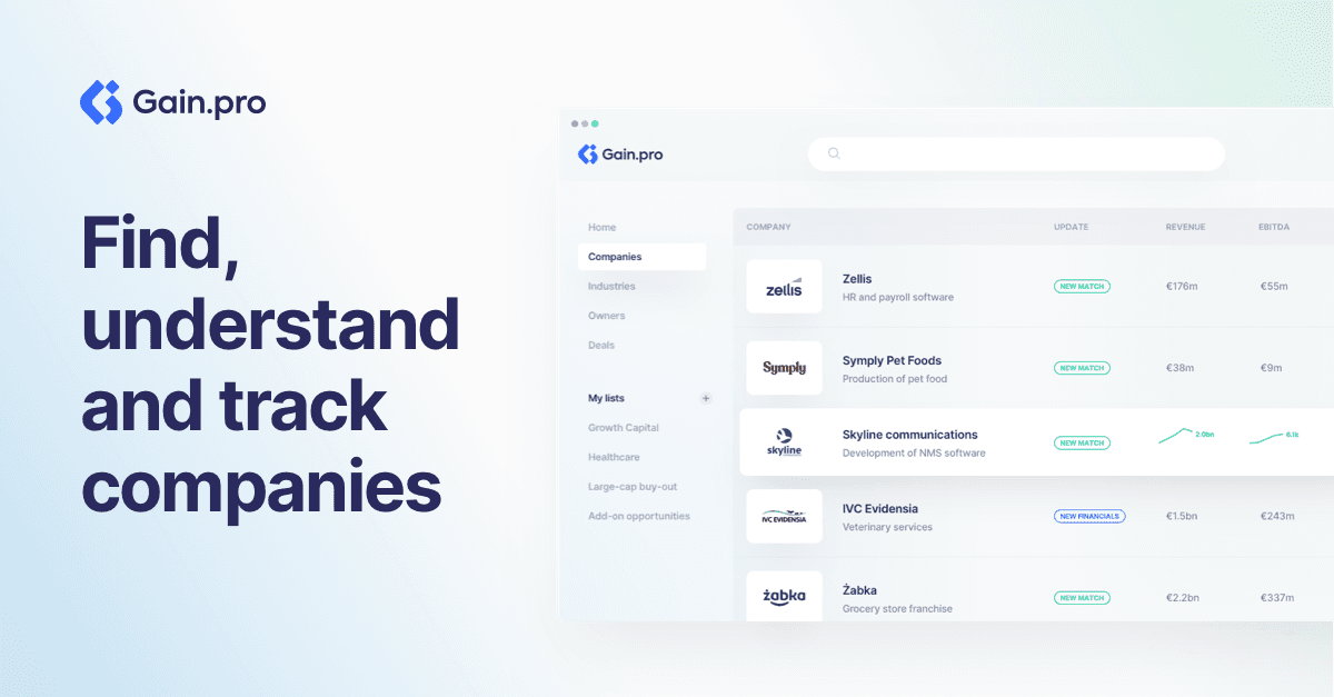 Gain.pro case studies & resources