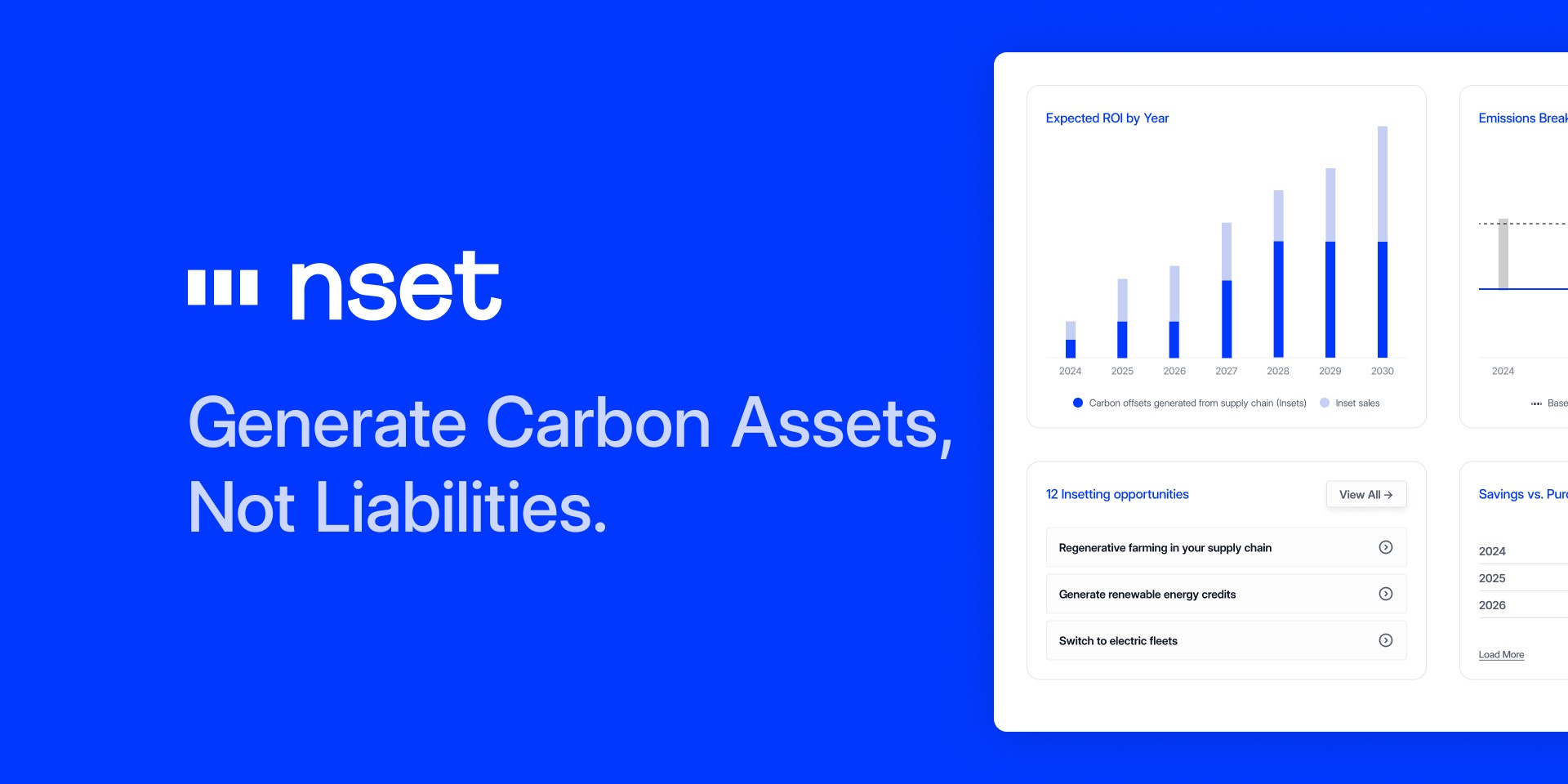 nset Carbon Insetting