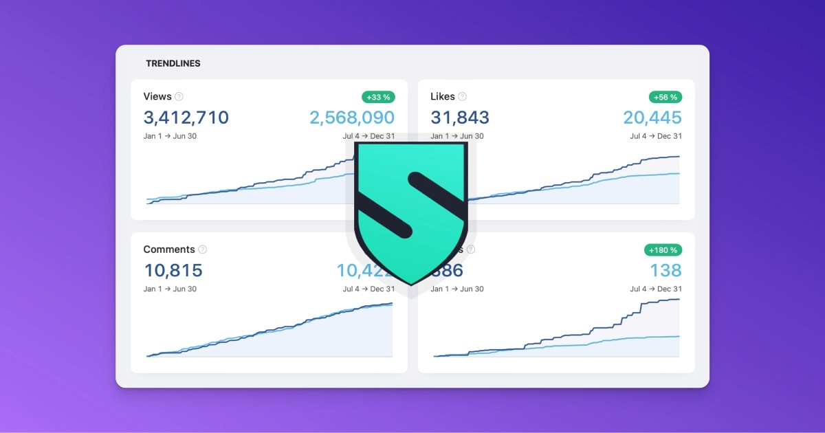 Shield Analytics for LinkedIn
