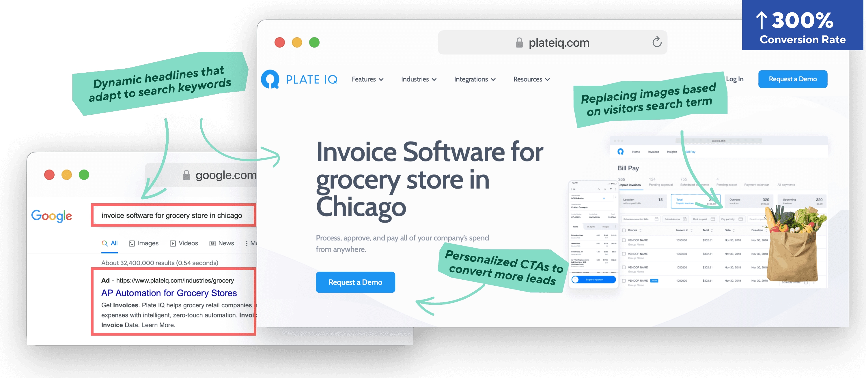 Pipedata AI: Personalize your website experience and improve Google Search Ads performance