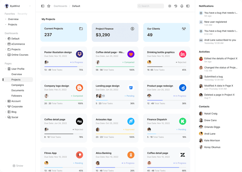Snow Dashboard UI Kit