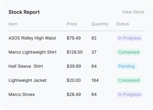 Snow Dashboard UI Kit